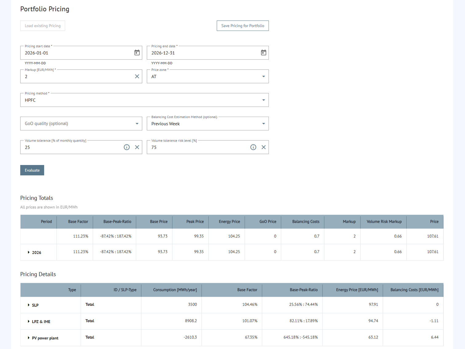Load Profiles - Large Enterprise